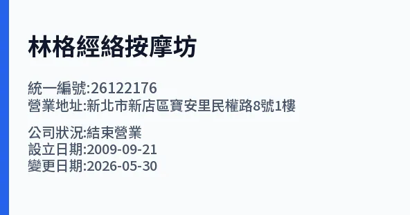 林格經絡按摩坊的照片-統編 26122176(新北市) 公司登記資料與營業項目詳細圖表