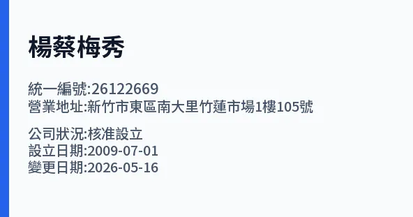 楊蔡梅秀的照片-統編 26122669(新竹市) 公司登記資料與營業項目詳細圖表