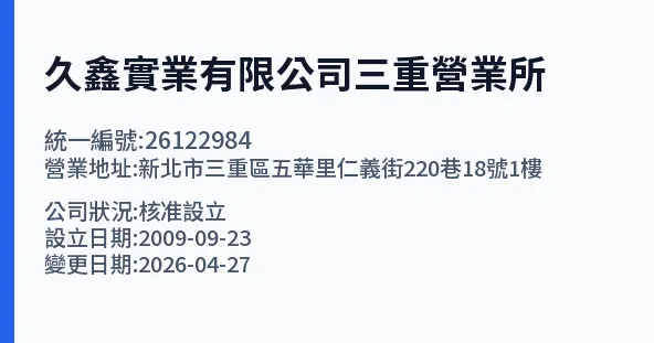 久鑫實業有限公司三重營業所的照片-統編 26122984(新北市) 公司登記資料與營業項目詳細圖表