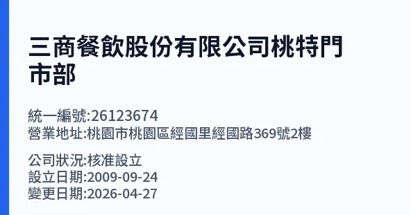 三商餐飲股份有限公司桃特門市部的照片-統編 26123674(桃園市) 公司登記資料與營業項目詳細圖表