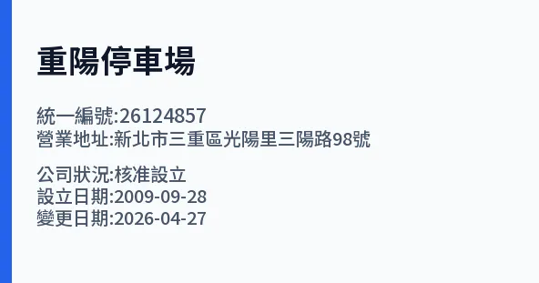 重陽停車場的照片-統編 26124857(新北市) 公司登記資料與營業項目詳細圖表