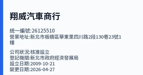 翔威汽車商行的照片-統編 26125510(新北市) 公司登記資料與營業項目詳細圖表