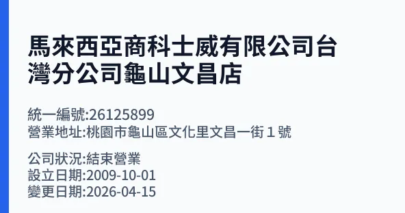 馬來西亞商科士威有限公司台灣分公司龜山文昌店的照片-統編 26125899(桃園市) 公司登記資料與營業項目詳細圖表
