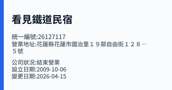看見鐵道民宿的照片-統編 26127117(花蓮縣) 公司登記資料與營業項目詳細圖表