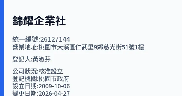 錦耀企業社的照片-統編 26127144(桃園市) 公司登記資料與營業項目詳細圖表