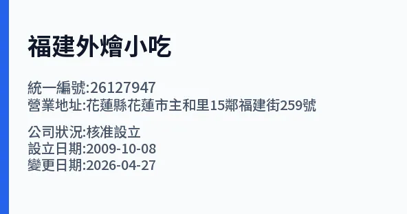 福建外燴小吃的照片-統編 26127947(花蓮縣) 公司登記資料與營業項目詳細圖表