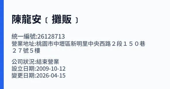 陳龍安﹝攤販﹞的照片-統編 26128713(桃園市) 公司登記資料與營業項目詳細圖表
