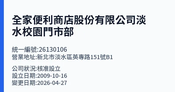 全家便利商店股份有限公司淡水校園門市部的照片-統編 26130106(新北市) 公司登記資料與營業項目詳細圖表