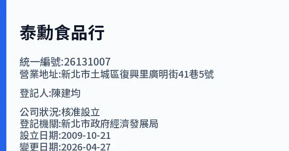 泰勳食品行的照片-統編 26131007(新北市) 公司登記資料與營業項目詳細圖表