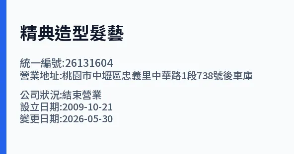 精典造型髮藝的照片-統編 26131604(桃園市) 公司登記資料與營業項目詳細圖表