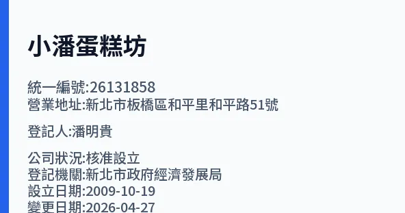 小潘蛋糕坊的照片-統編 26131858(新北市) 公司登記資料與營業項目詳細圖表