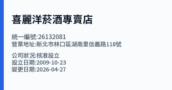 喜麗洋菸酒專賣店的照片-統編 26132081(新北市) 公司登記資料與營業項目詳細圖表