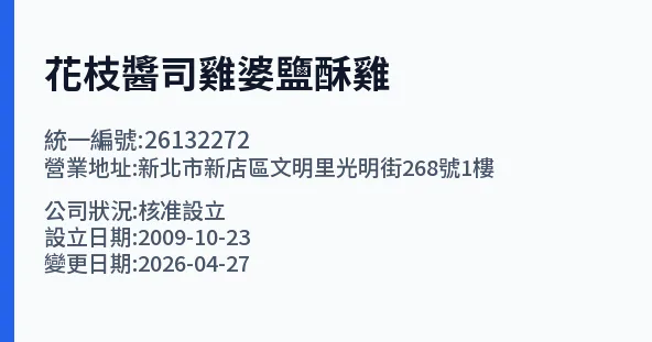 花枝醬司雞婆鹽酥雞的照片-統編 26132272(新北市) 公司登記資料與營業項目詳細圖表