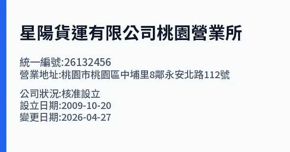 星陽貨運有限公司桃園營業所的照片-統編 26132456(桃園市) 公司登記資料與營業項目詳細圖表