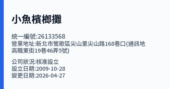 小魚檳榔攤的照片-統編 26133568(新北市) 公司登記資料與營業項目詳細圖表