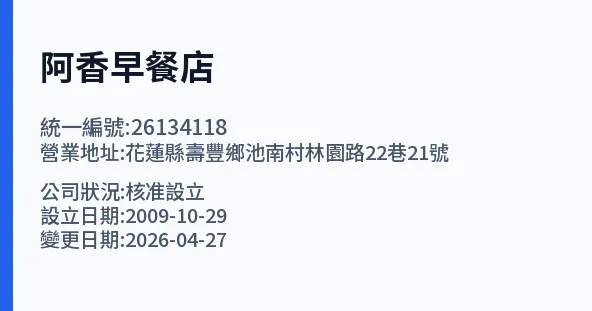 阿香早餐店的照片-統編 26134118(花蓮縣) 公司登記資料與營業項目詳細圖表