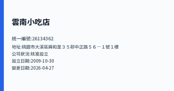雲南小吃店的照片-統編 26134362(桃園市) 公司登記資料與營業項目詳細圖表