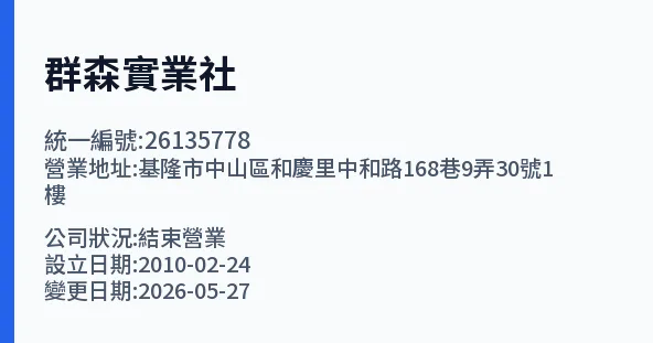 群森實業社的照片-統編 26135778(基隆市) 公司登記資料與營業項目詳細圖表