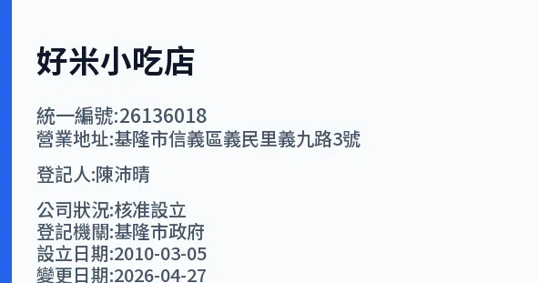好米小吃店的照片-統編 26136018(基隆市) 公司登記資料與營業項目詳細圖表