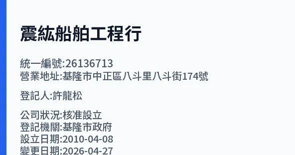 震紘船舶工程行的照片-統編 26136713(基隆市) 公司登記資料與營業項目詳細圖表