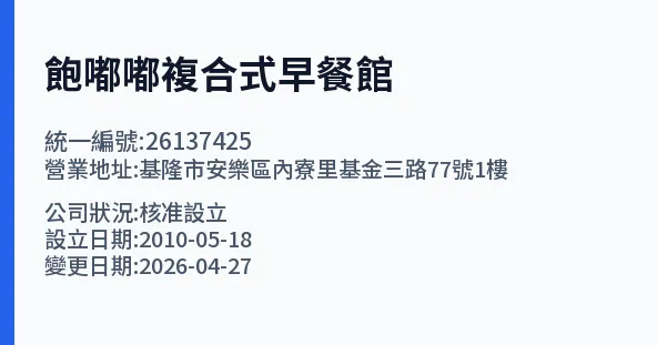 飽嘟嘟複合式早餐館的照片-統編 26137425(基隆市) 公司登記資料與營業項目詳細圖表