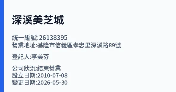 深溪美芝城的照片-統編 26138395(基隆市) 公司登記資料與營業項目詳細圖表