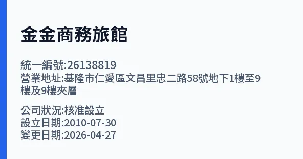 金金商務旅館的照片-統編 26138819(基隆市) 公司登記資料與營業項目詳細圖表