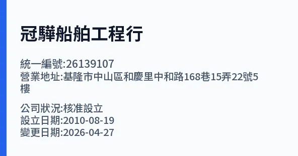 冠驊船舶工程行的照片-統編 26139107(基隆市) 公司登記資料與營業項目詳細圖表