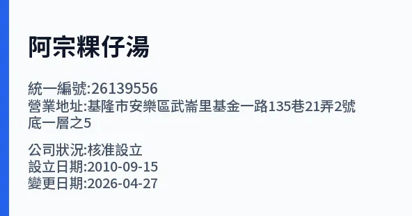 阿宗粿仔湯的照片-統編 26139556(基隆市) 公司登記資料與營業項目詳細圖表