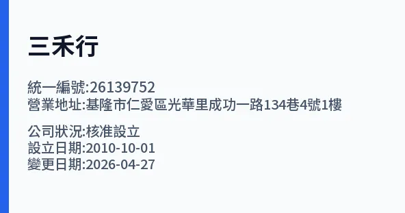 三禾行的照片-統編 26139752(基隆市) 公司登記資料與營業項目詳細圖表