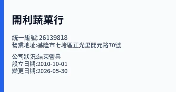 開利蔬菓行的照片-統編 26139818(基隆市) 公司登記資料與營業項目詳細圖表