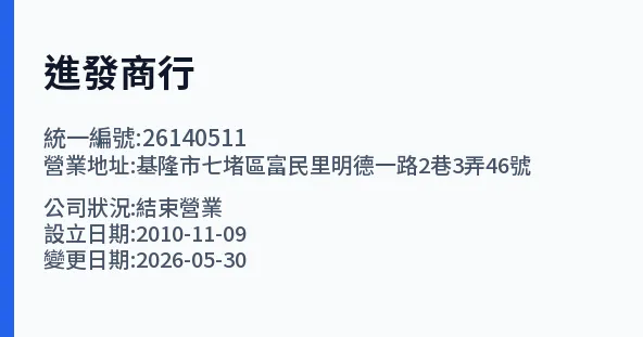 進發商行的照片-統編 26140511(基隆市) 公司登記資料與營業項目詳細圖表