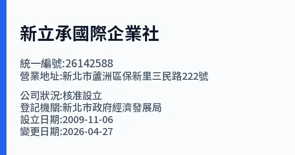 新立承國際企業社的照片-統編 26142588(新北市) 公司登記資料與營業項目詳細圖表