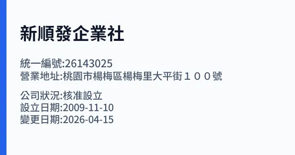 新順發企業社的照片-統編 26143025(桃園市) 公司登記資料與營業項目詳細圖表