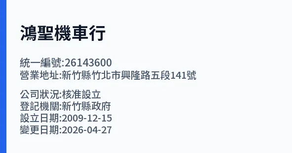 鴻聖機車行的照片-統編 26143600(新竹縣) 公司登記資料與營業項目詳細圖表