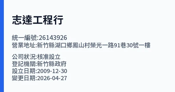 志達工程行的照片-統編 26143926(新竹縣) 公司登記資料與營業項目詳細圖表