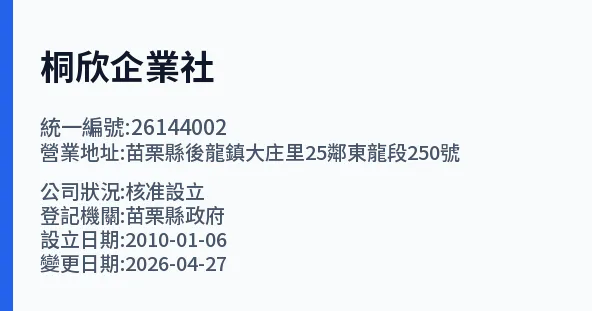 桐欣企業社的照片-統編 26144002(苗栗縣) 公司登記資料與營業項目詳細圖表