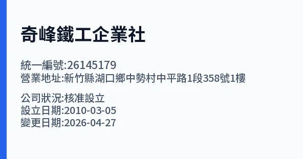 奇峰鐵工企業社的照片-統編 26145179(新竹縣) 公司登記資料與營業項目詳細圖表