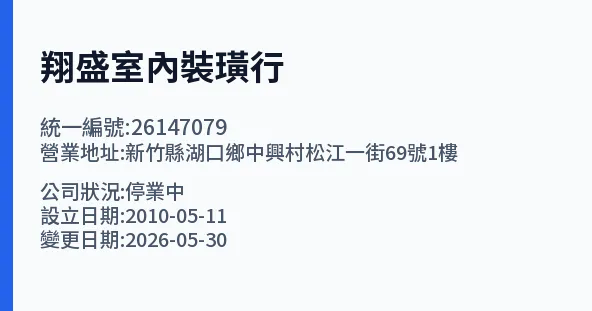 翔盛室內裝璜行的照片-統編 26147079(新竹縣) 公司登記資料與營業項目詳細圖表