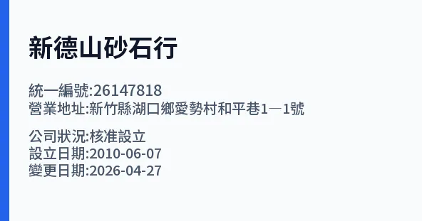 新德山砂石行的照片-統編 26147818(新竹縣) 公司登記資料與營業項目詳細圖表