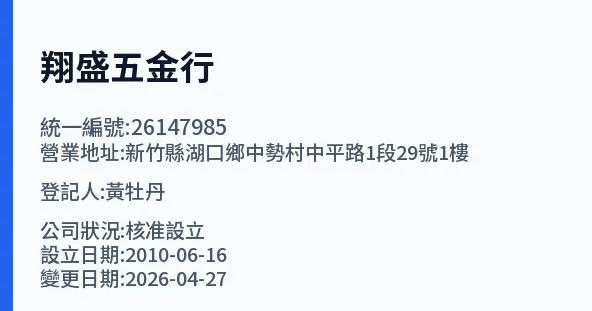 翔盛五金行的照片-統編 26147985(新竹縣) 公司登記資料與營業項目詳細圖表