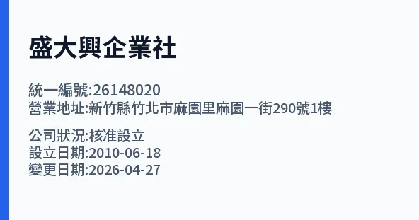 盛大興企業社的照片-統編 26148020(新竹縣) 公司登記資料與營業項目詳細圖表