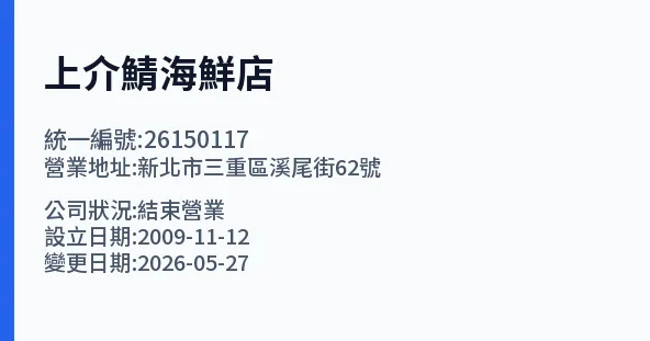 上介鯖海鮮店的照片-統編 26150117(新北市) 公司登記資料與營業項目詳細圖表