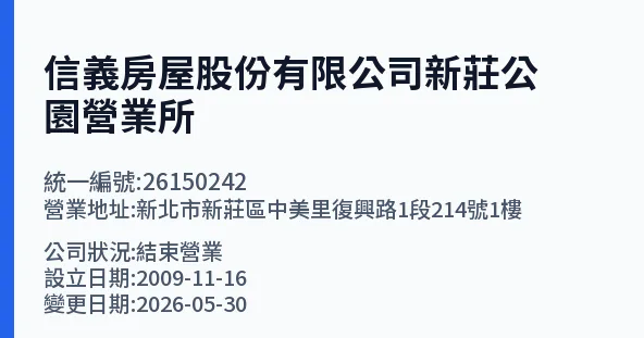 信義房屋股份有限公司新莊公園營業所的照片-統編 26150242(新北市) 公司登記資料與營業項目詳細圖表