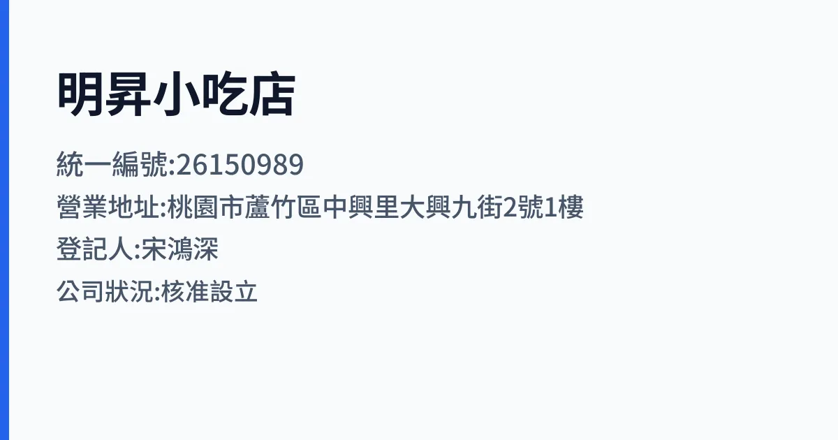 明昇小吃店 - 統編 26150989(桃園市) 公司登記資料與營業項目詳細圖表