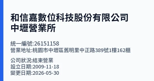和信嘉數位科技股份有限公司中壢營業所的照片-統編 26151158(桃園市) 公司登記資料與營業項目詳細圖表