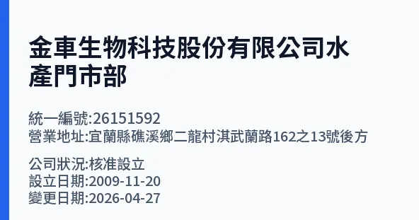 金車生物科技股份有限公司水產門市部的照片-統編 26151592(宜蘭縣) 公司登記資料與營業項目詳細圖表