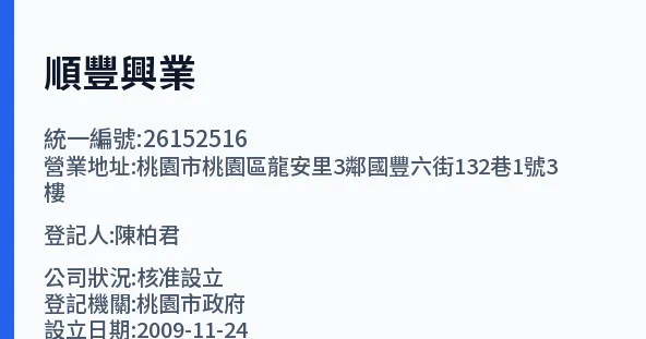 順豐興業的照片-統編 26152516(桃園市) 公司登記資料與營業項目詳細圖表