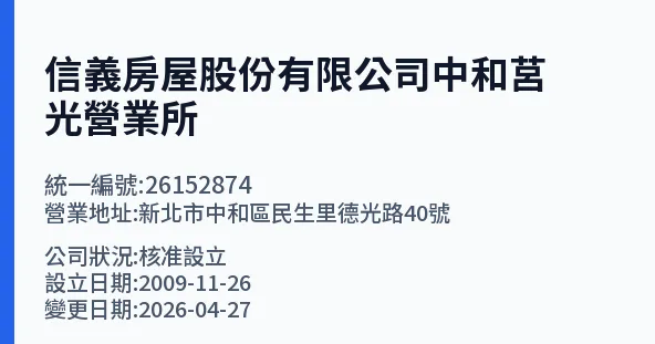 信義房屋股份有限公司中和莒光營業所的照片-統編 26152874(新北市) 公司登記資料與營業項目詳細圖表