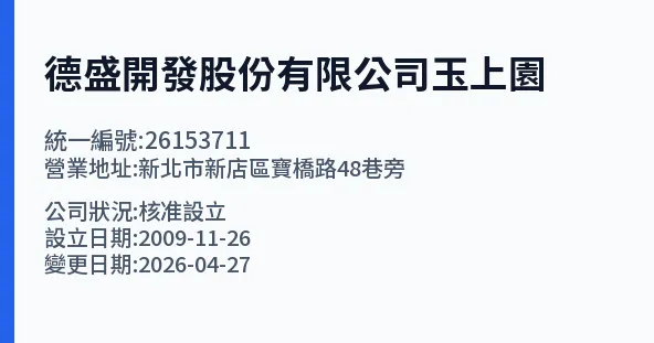 德盛開發股份有限公司玉上園的照片-統編 26153711(新北市) 公司登記資料與營業項目詳細圖表
